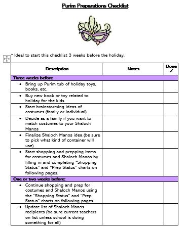 Everything you need for Purim! – Surviving on a tight budget